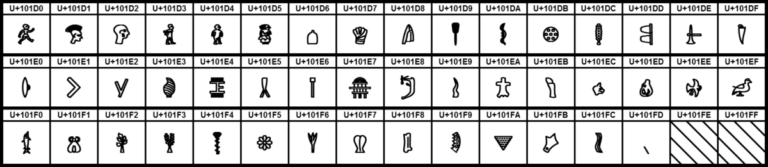 The Journalism Timeline | TouchstoneTruth.com